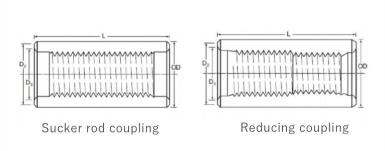 API 11B sucker rod couplings class T and SM | WIHO Industrial